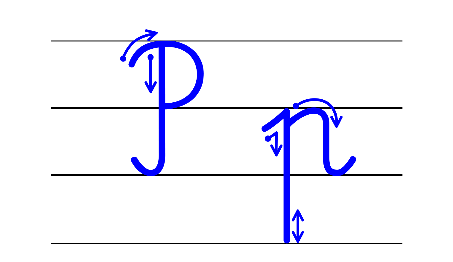 Wprowadzenie litery p,P