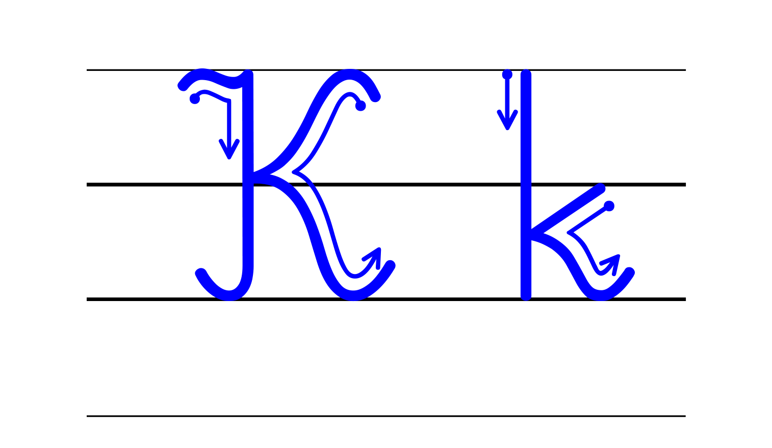 Wprowadzenie litery k | Genially