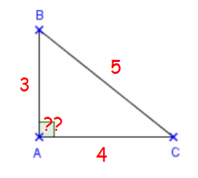 4e Carte Mentale Chap 2 | Genially