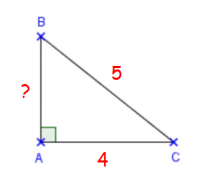 4e Carte Mentale Chap 2 | Genially