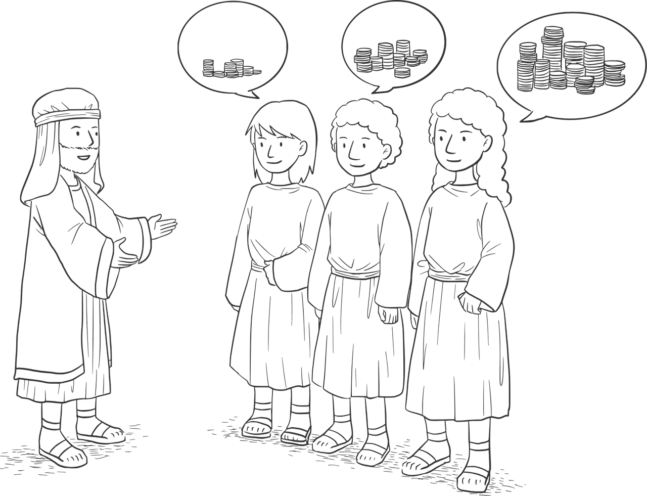 Przypowieść o talentach | Genially