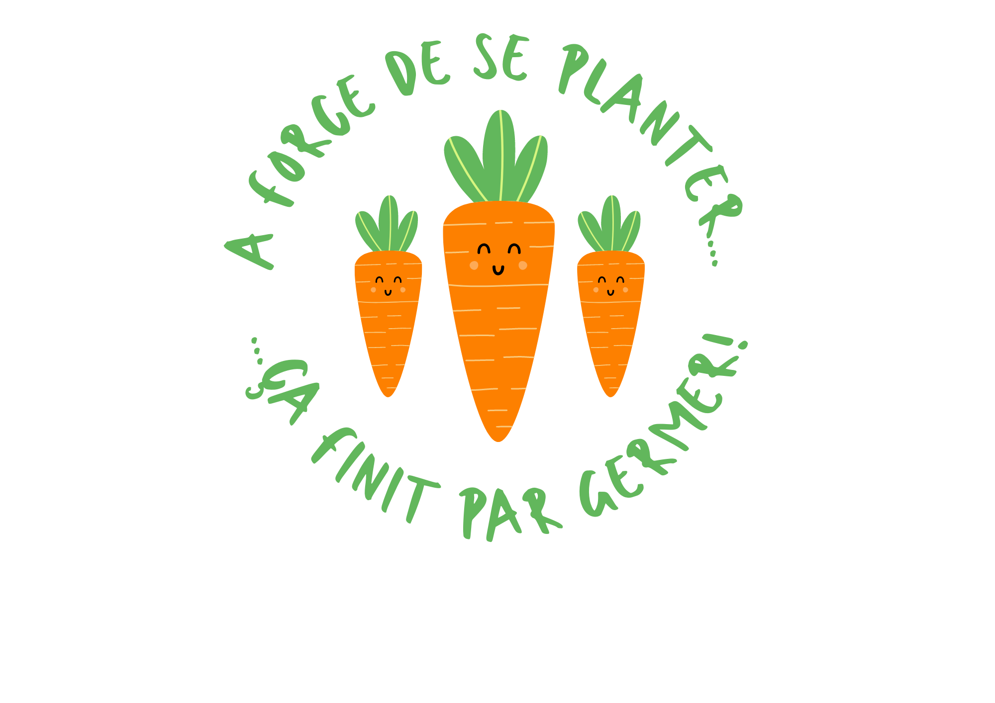 L'essentiel pour réussir l'année scolaire | Genially