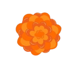 Mapa mental Día de muertos | Genially