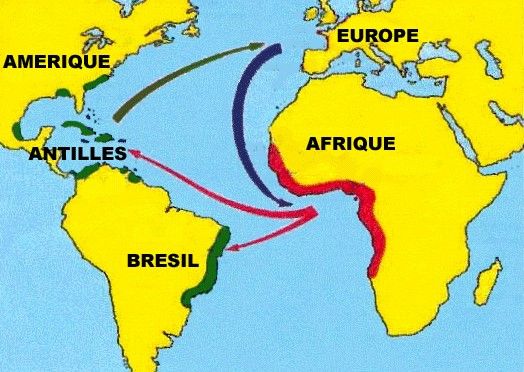 Commerce triangulaire | Genially