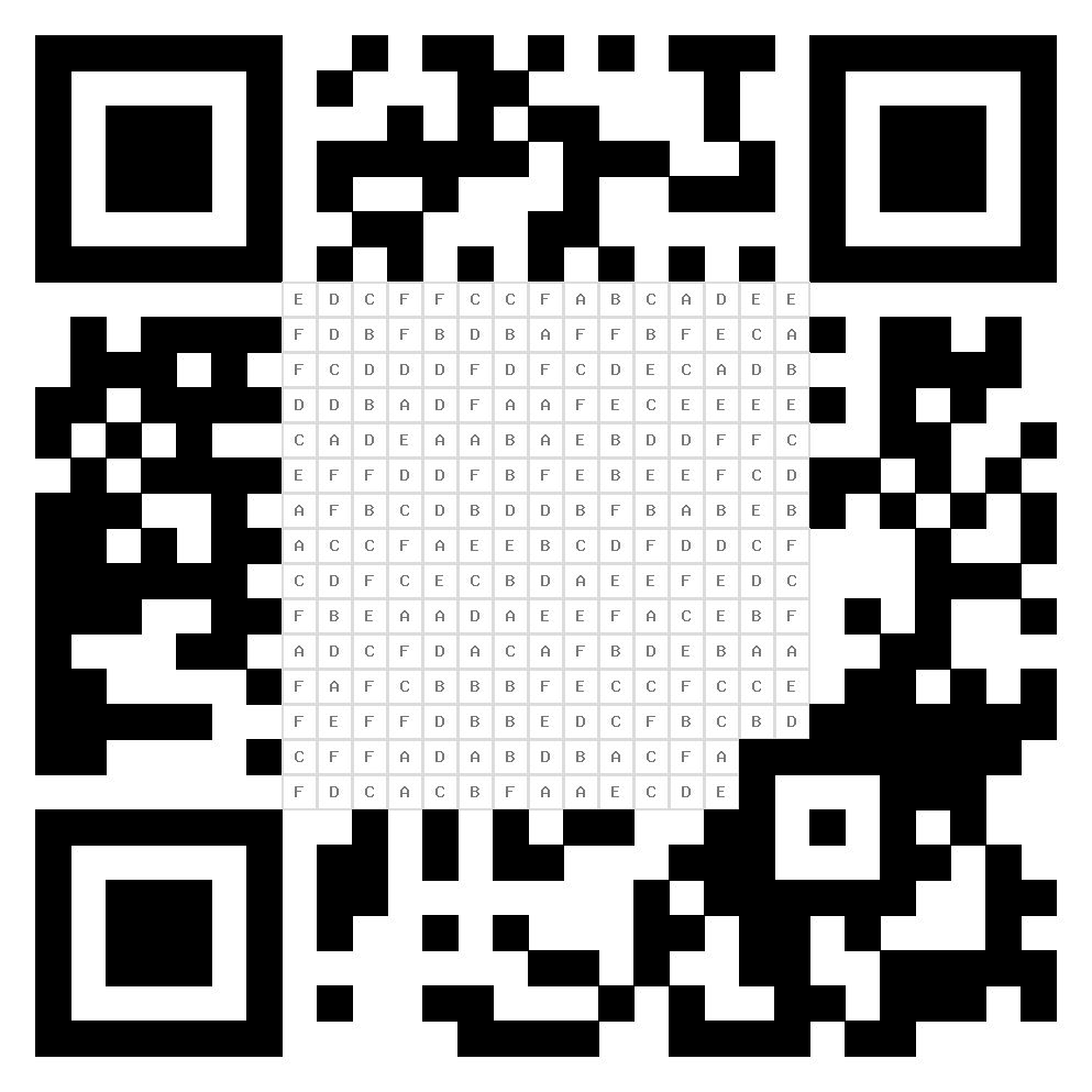 qr studnia szkolenie | Genially