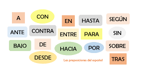 adverbios-prepo-conju