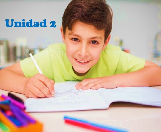 UNIDAD 2. LECCIÓN 1. 1 | Genially