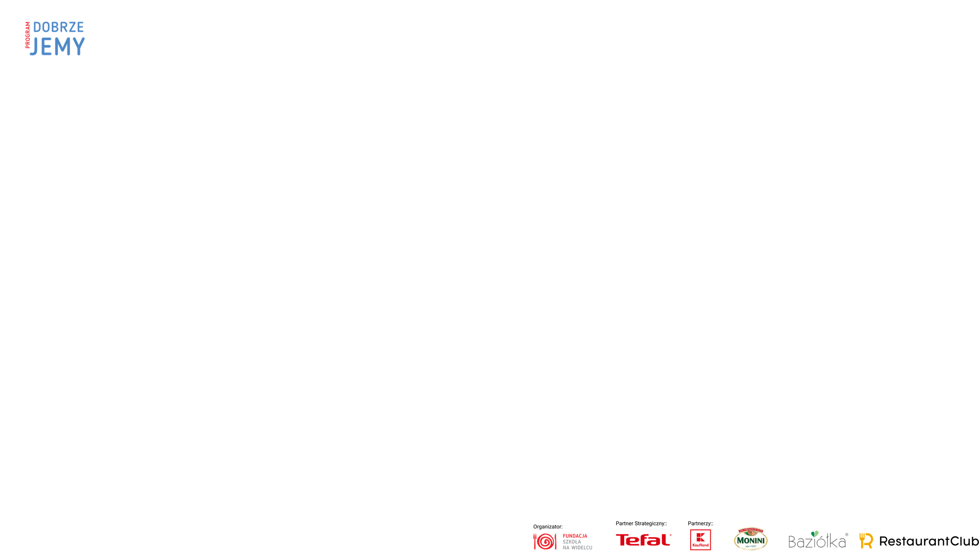 Dobrze Jemy ze Szkołą na Widelcu- piramida zdrowego żywienia | Genially