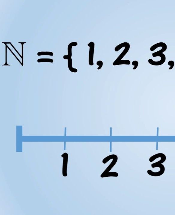 Numero Naturales | Genially