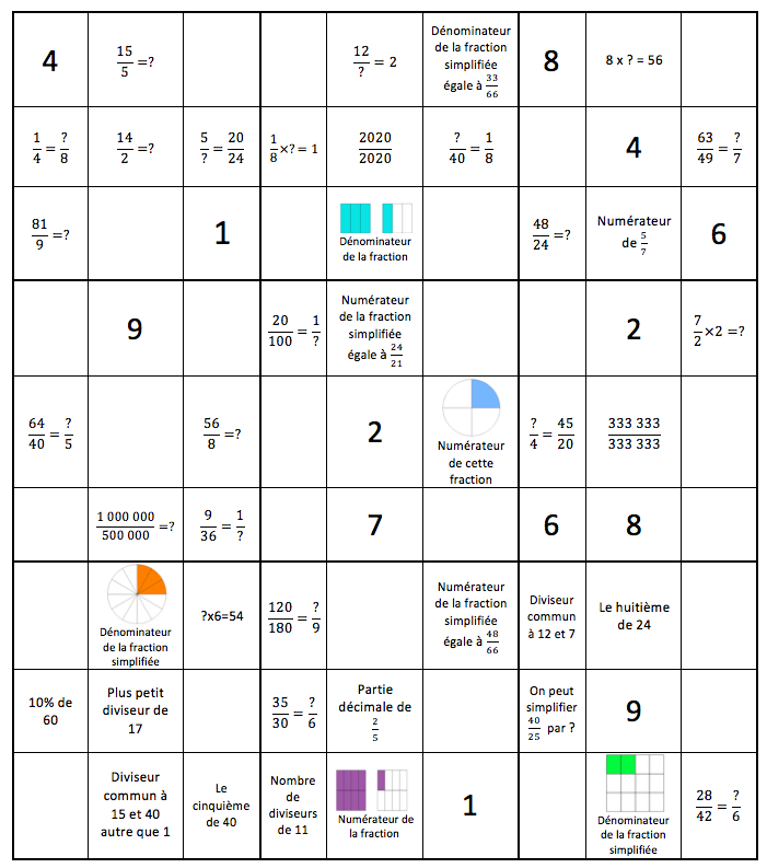 Sudoku Fractions | Genially