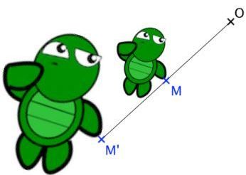 3ème- Les transformations | Genially