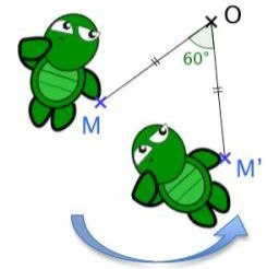 3ème- Les transformations | Genially