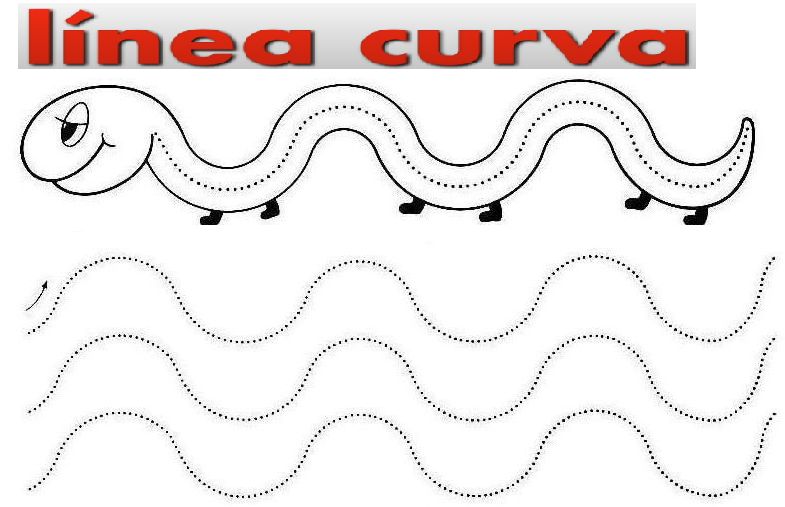 TRAZOS DE LINEAS CURVAS | Genially