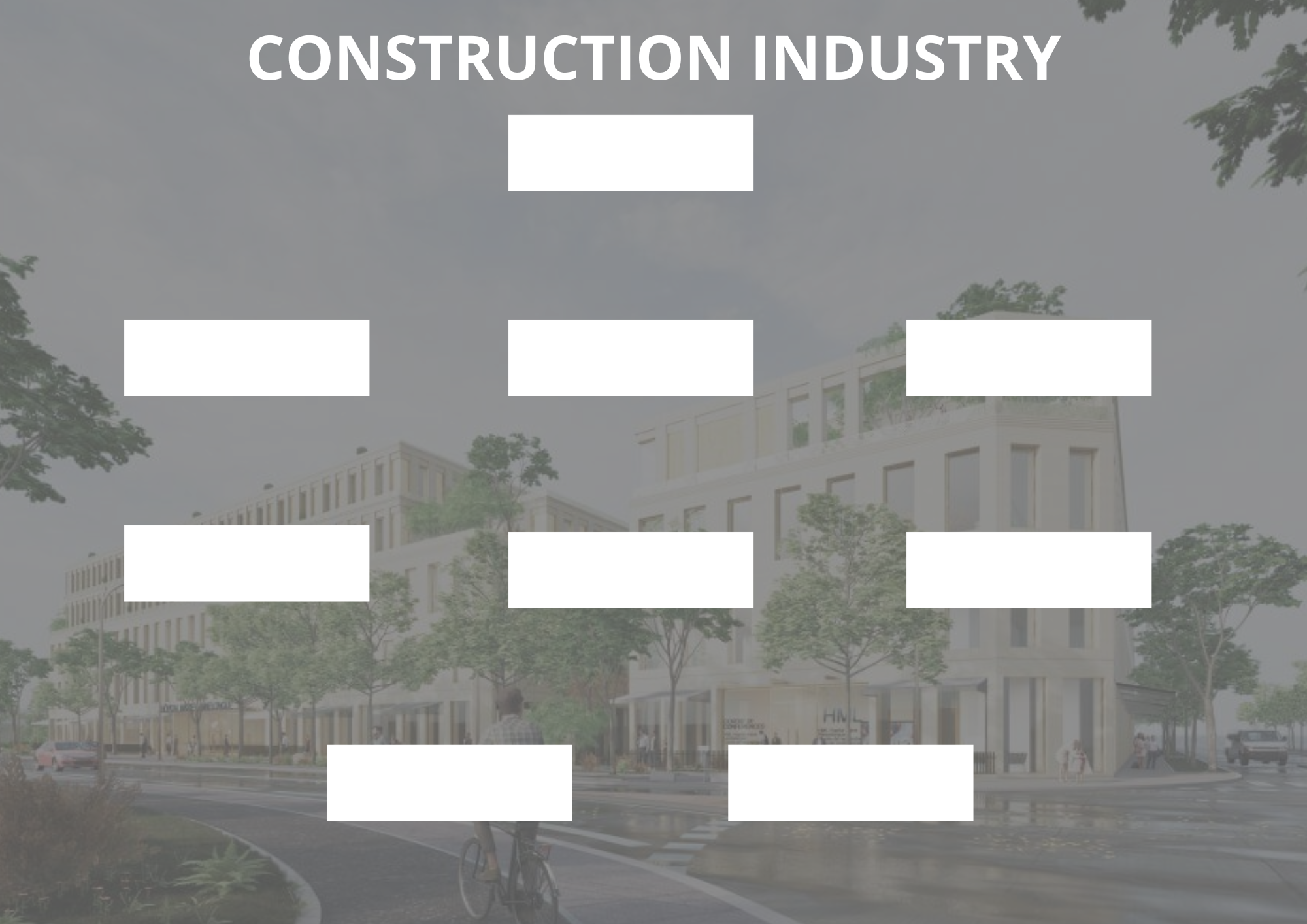 OTE - Construction industry - Roles | Genially