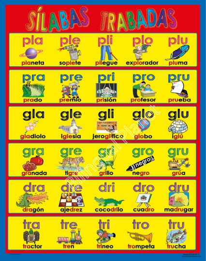Sílabas trabadas | Genially