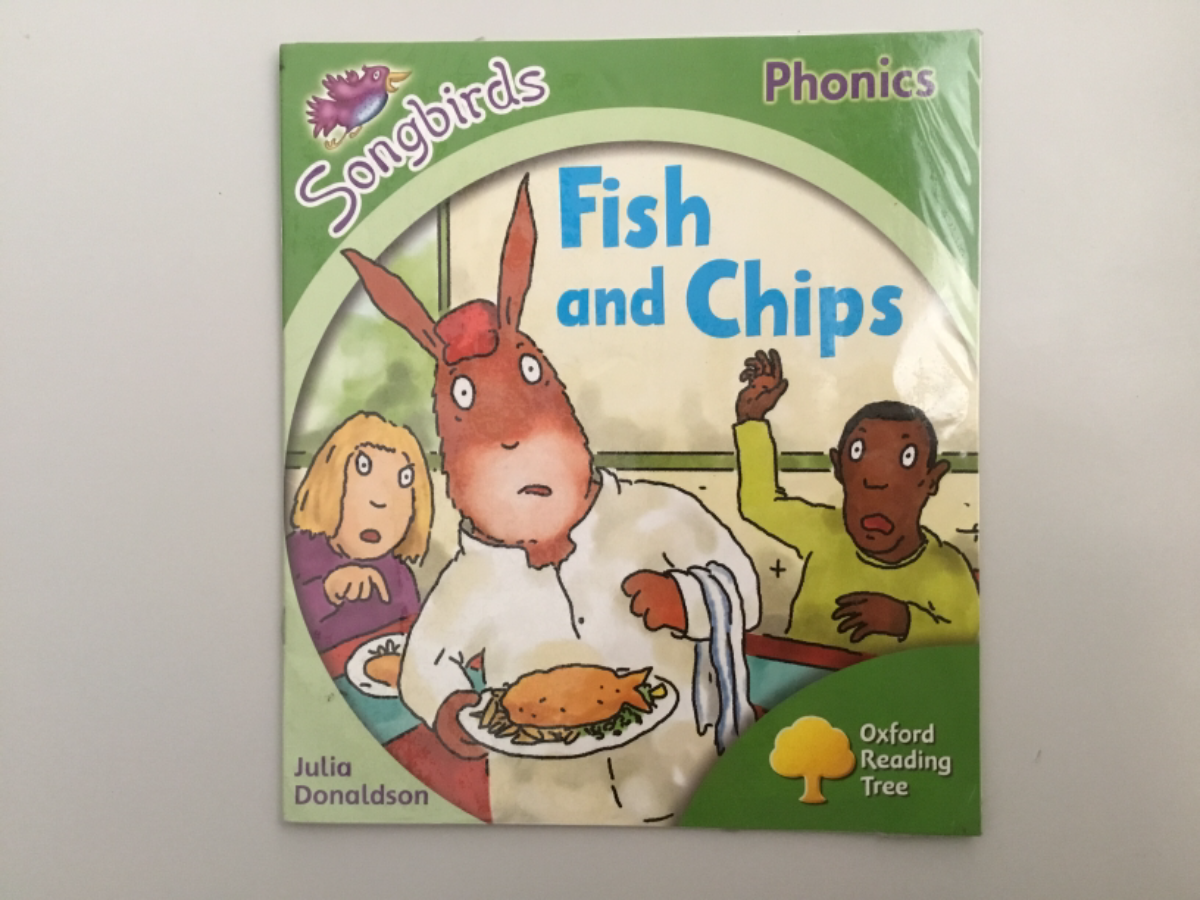 Fish and chips | Genially