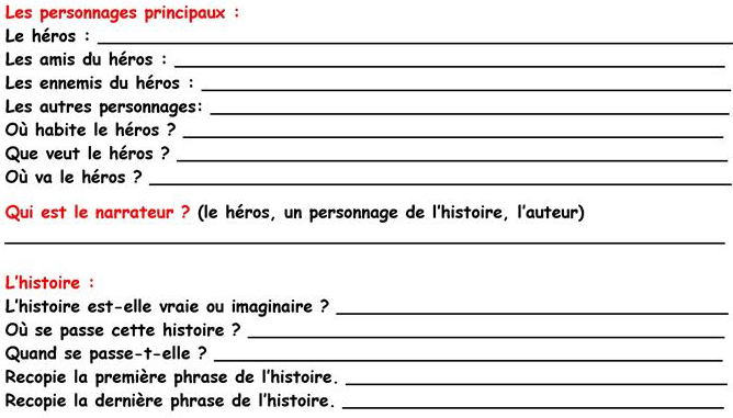 Fiche de lecture | Genially