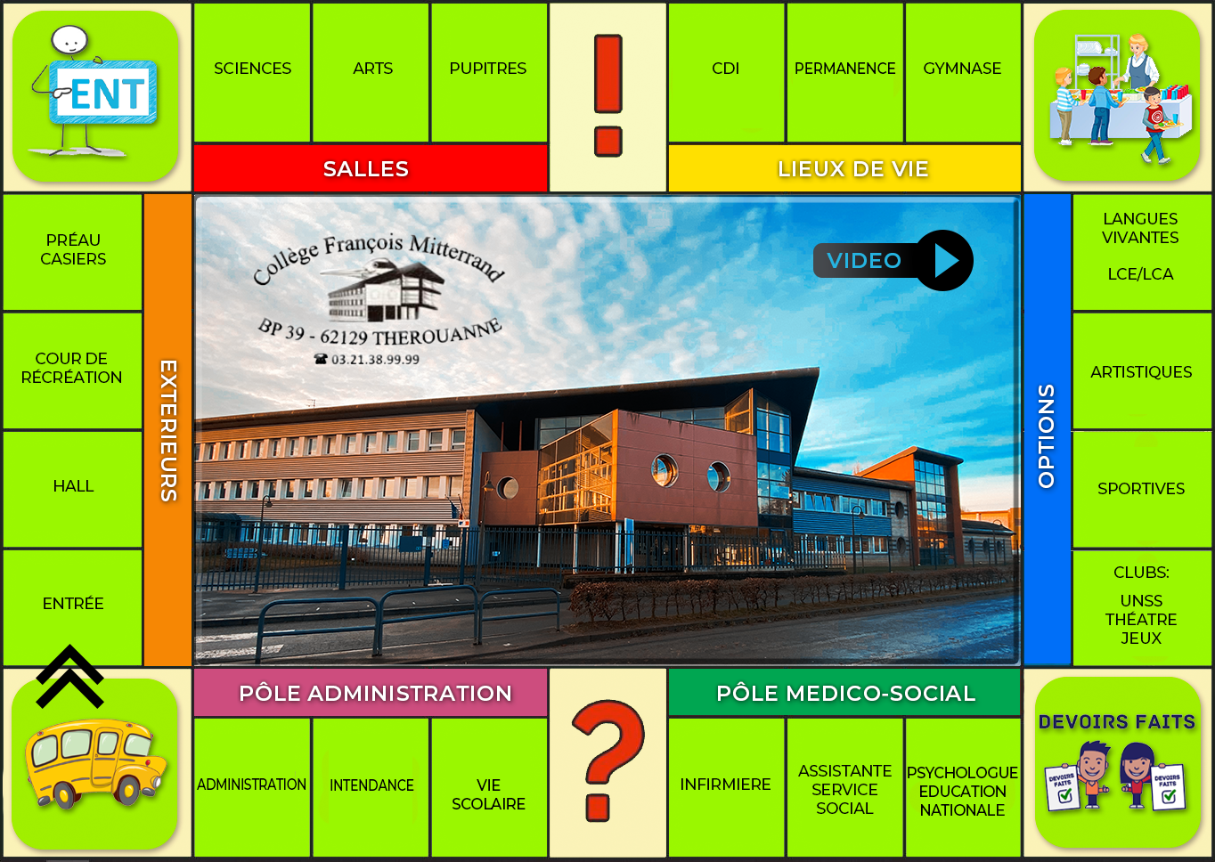 VISITE VIRTUELLE COLLEGE DE THEROUANNE