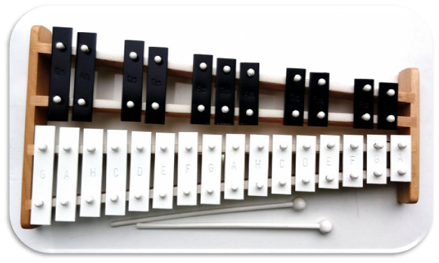 Dzwonki - nuty: sol, mi | Genially