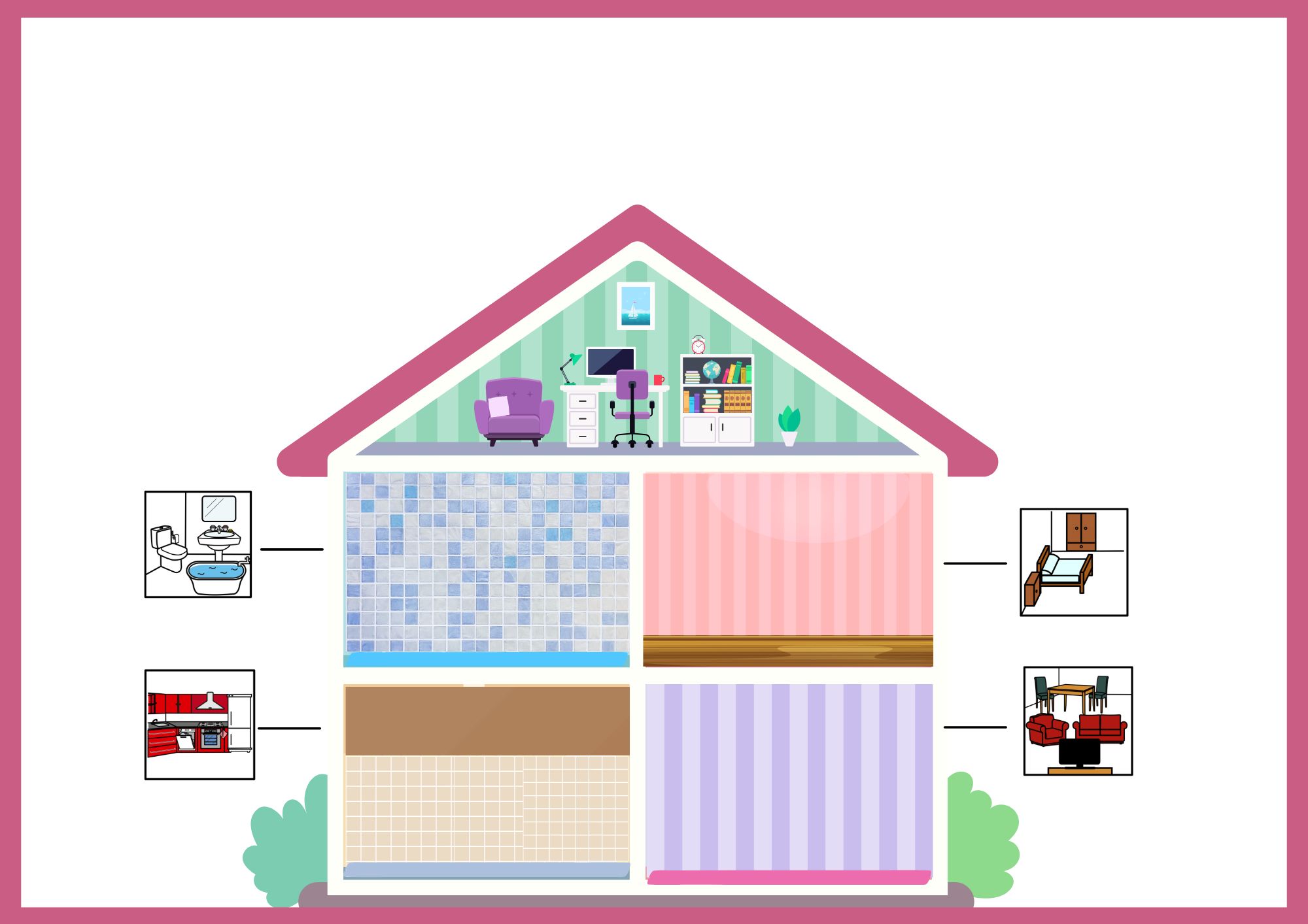 Vocabulario de la casa