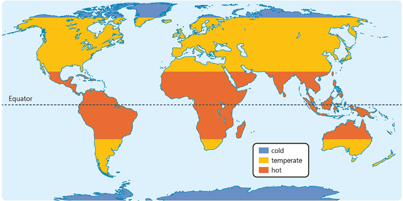 Climates in the world
