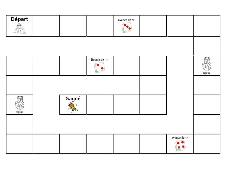5e - S2- Jeu de l'oie - Figures de style | Genially