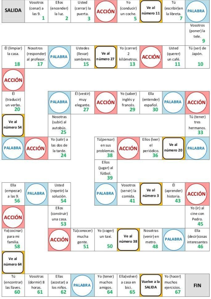 Online Spanish Games Presente | Genially