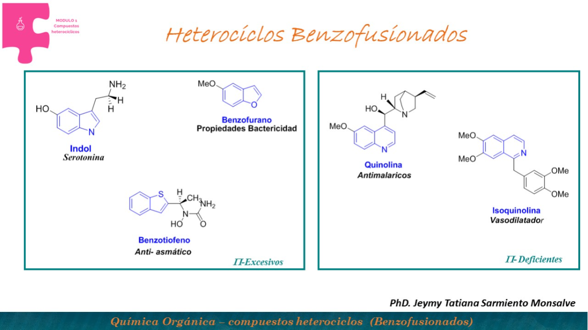 benzofusionados | Genially
