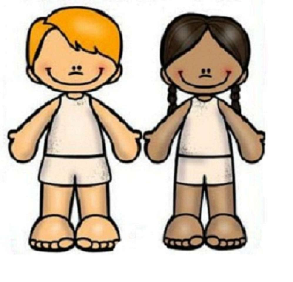 Esquema corporal | Genially