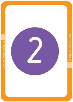 nombres de 1 à 10 | Genially