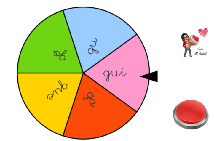 SÍLABAS GA GO GU GUE GUI | Genially