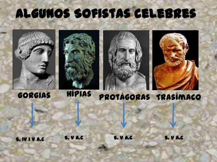 1BGU - Sofistas y Filosofos | Genially