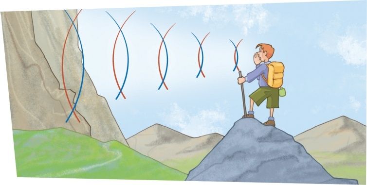 Eco o rimbombo? | Genially