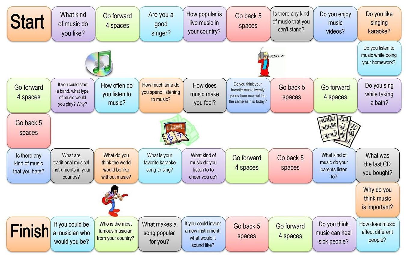 Music board game | Genially