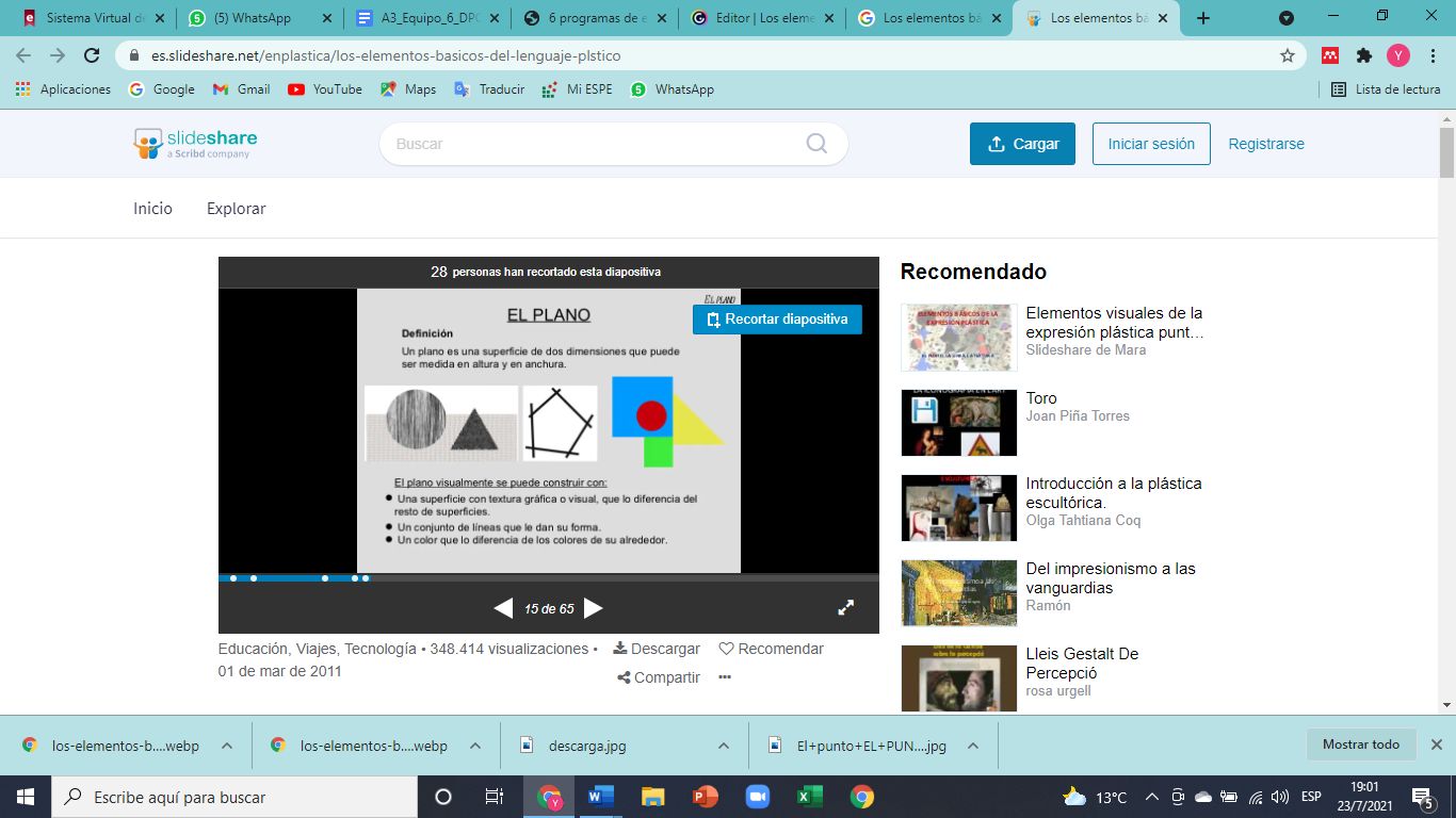 Los elementos básicos del lenguaje plástico | Genially