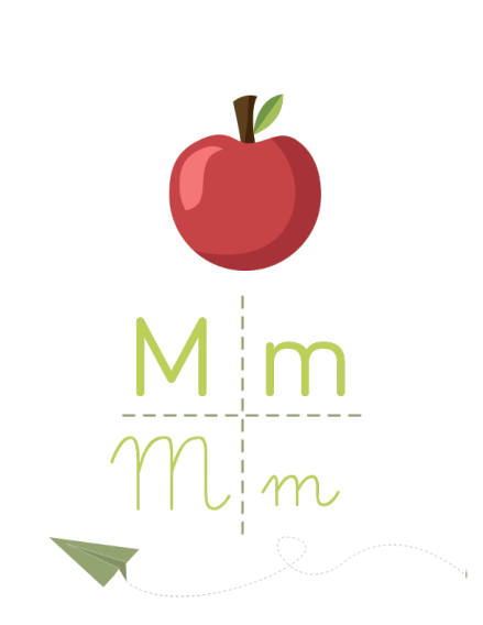 consonante m | Genially