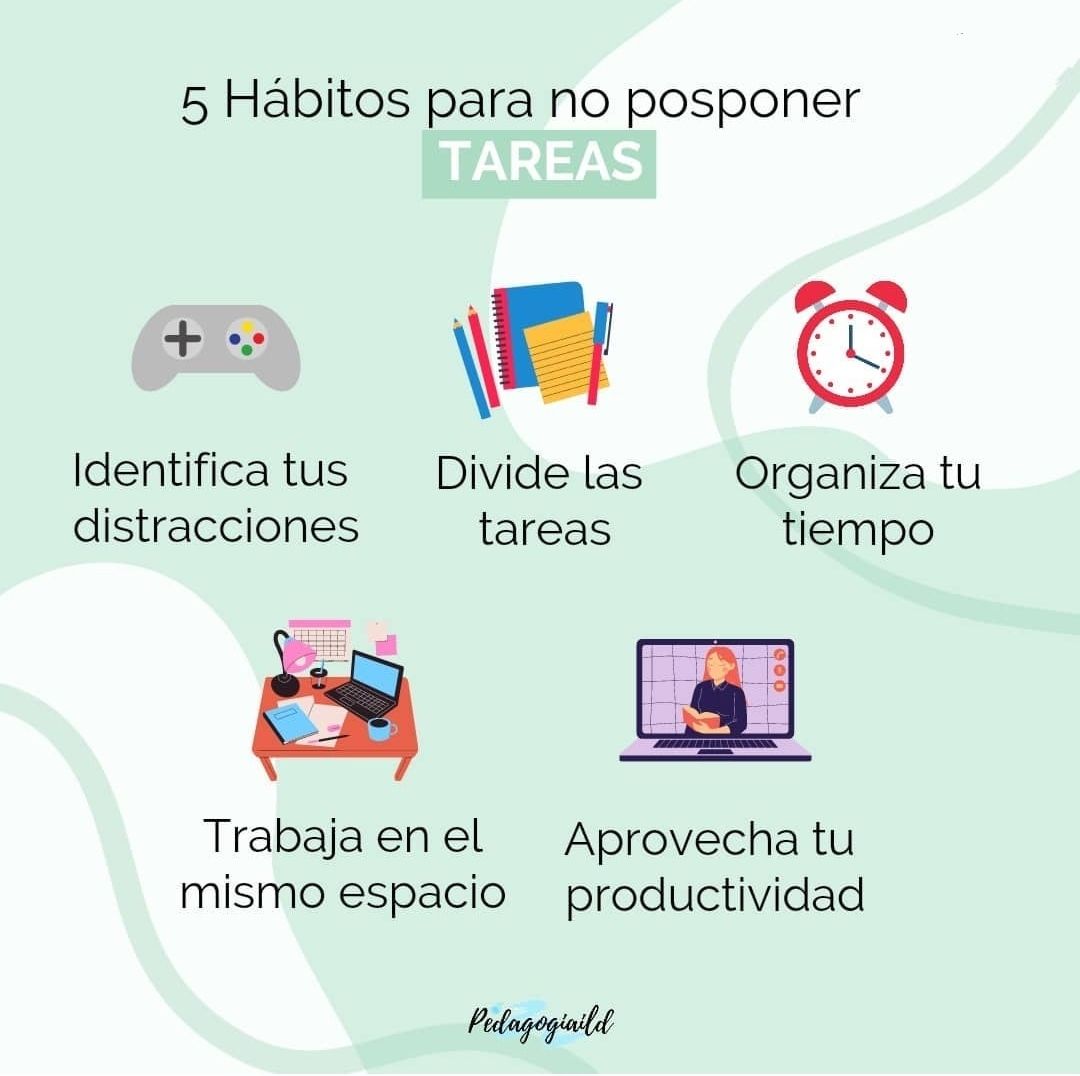 PRESENTACIÓN_HÁBITOS PARA NO POSPONER TAREAS | Genially