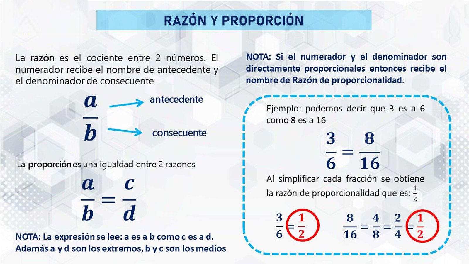 Razones Y Proporciones