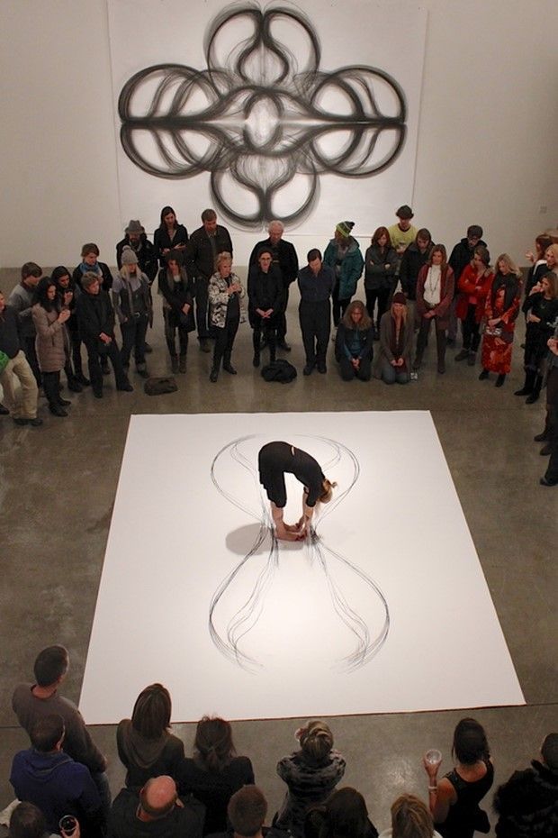 happening I performance | Genially