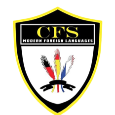 Spanish Tenses Timeline with exercises | Genially