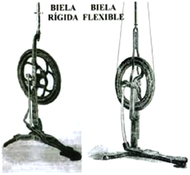 UV1_S1_Actividad02_Linea de tiempo.