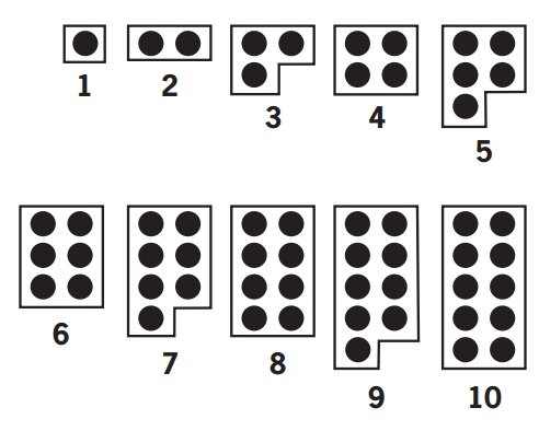 Guía - Material Concreto | Genially