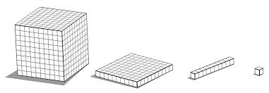 Guía - Material Concreto | Genially