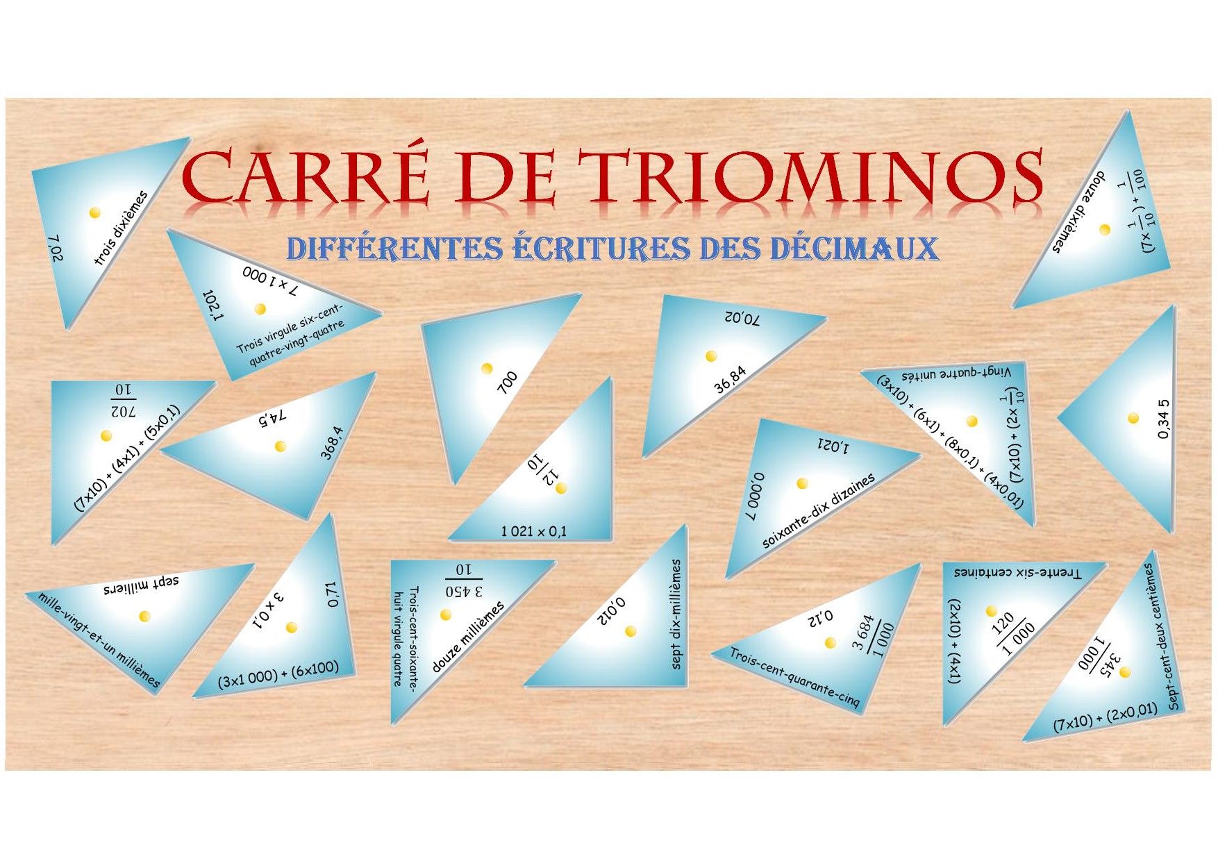 Carré de Triominos des décimaux (pièces à tourner) | Genially