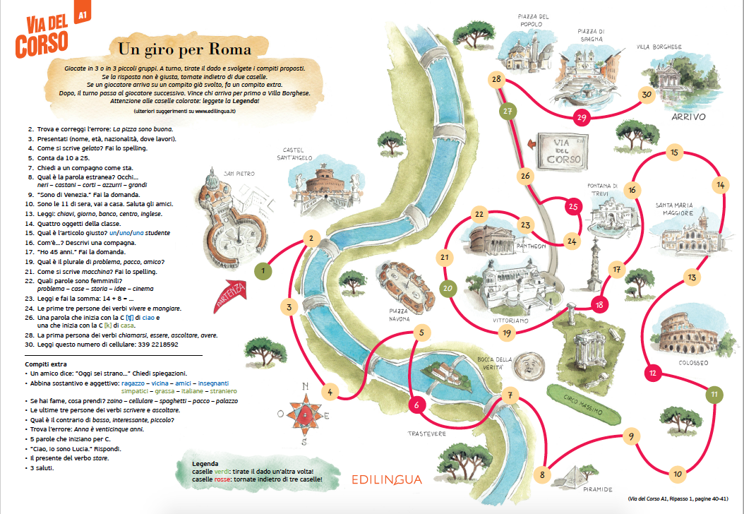 gioco dell'oca ripasso A1 | Genially