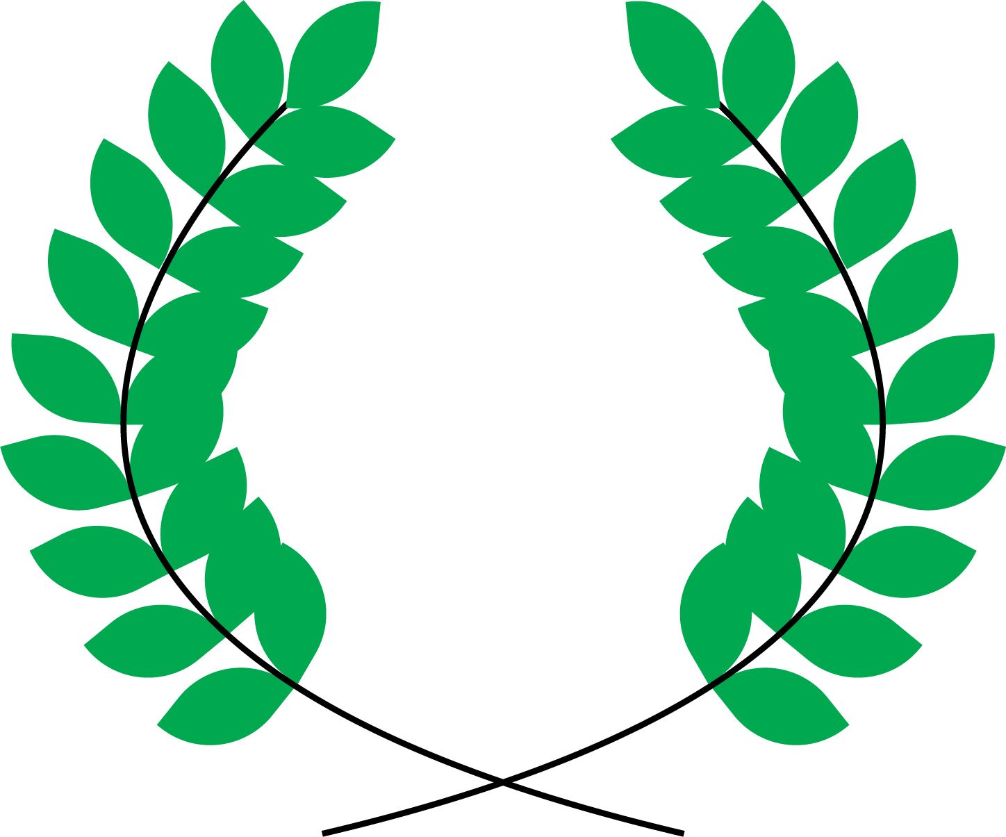 Cuadro sinóptico I - Tipos de pruebas | Genially