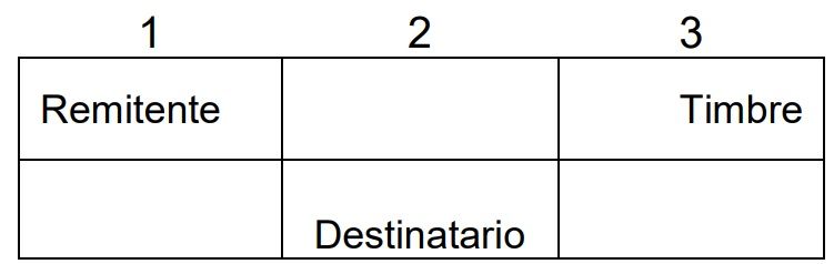 Bloque Extremo | Genially