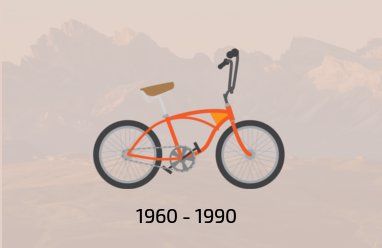 EVOLUTION DE L'OBJET TECHNIQUE 6EME | Genially