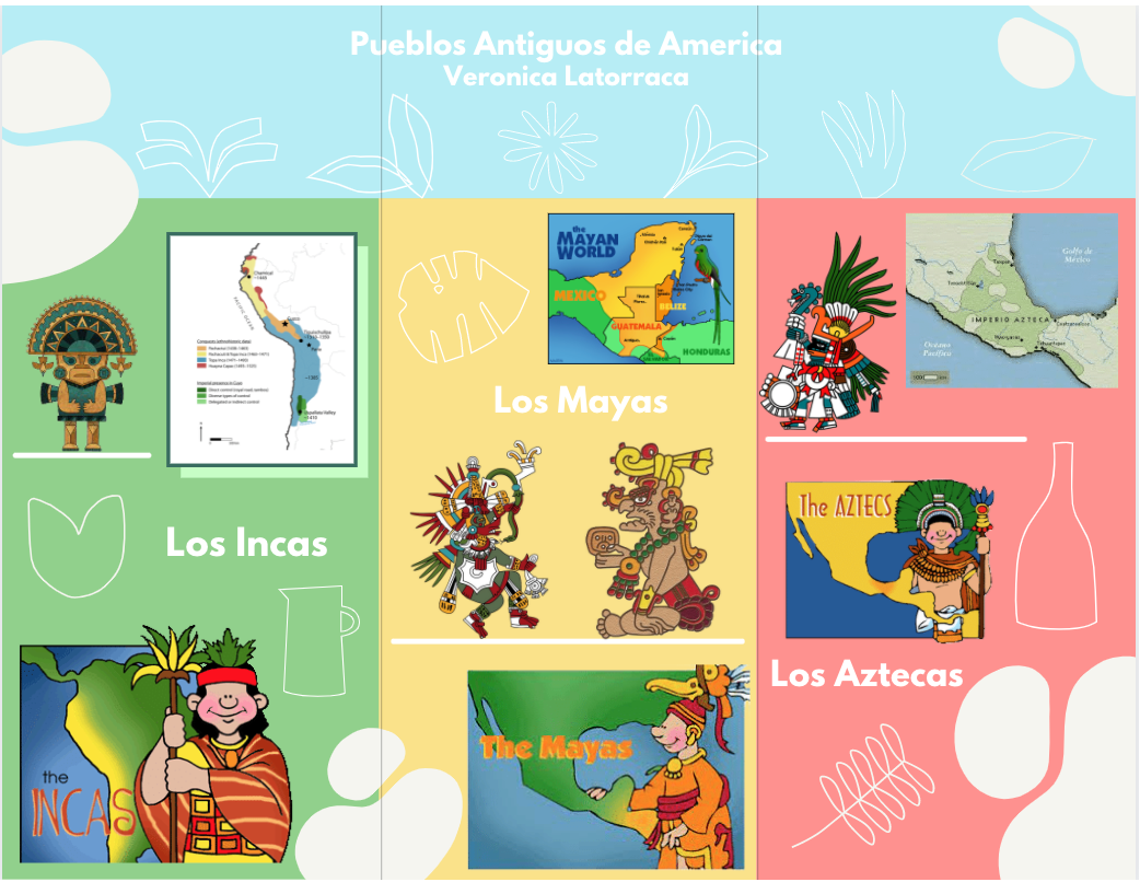 Civilizaciones antiguas de america