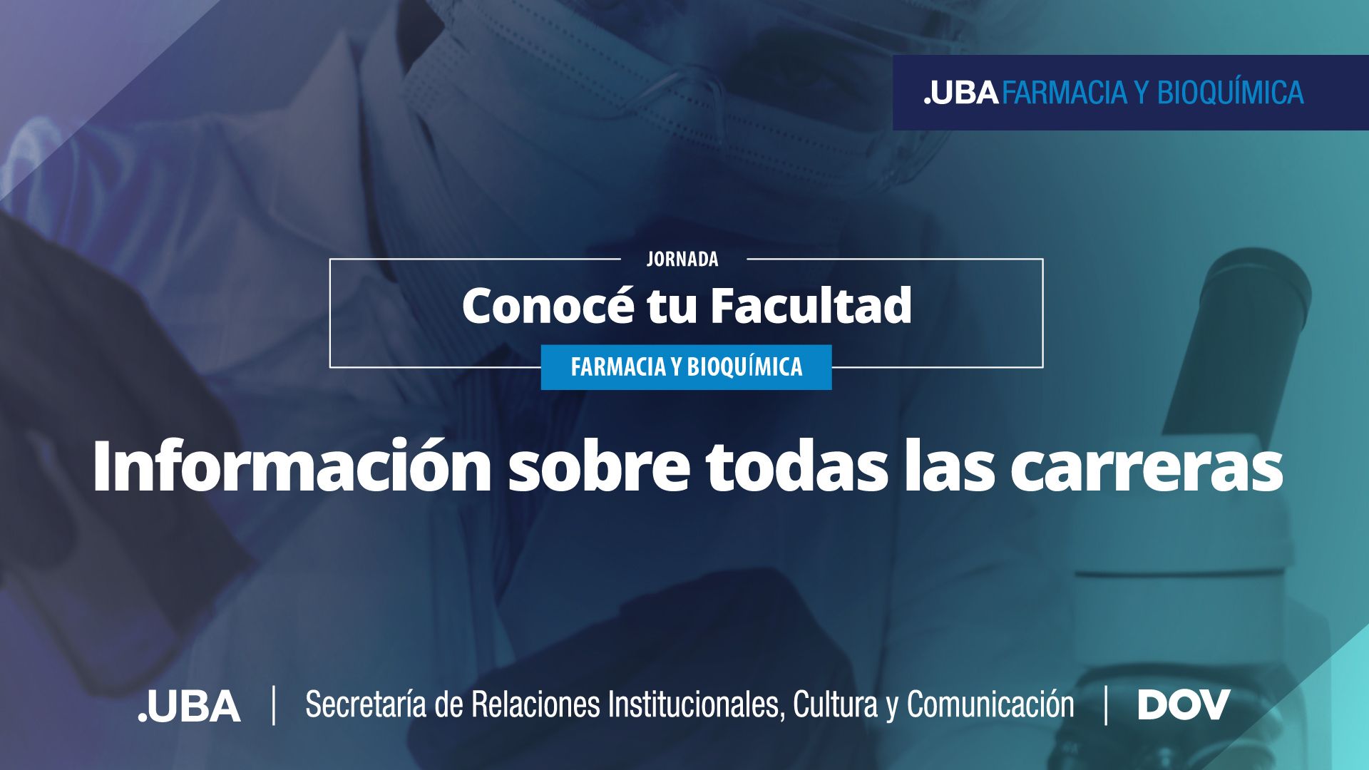 OFERTA ACADEMICA FFyB | Genially